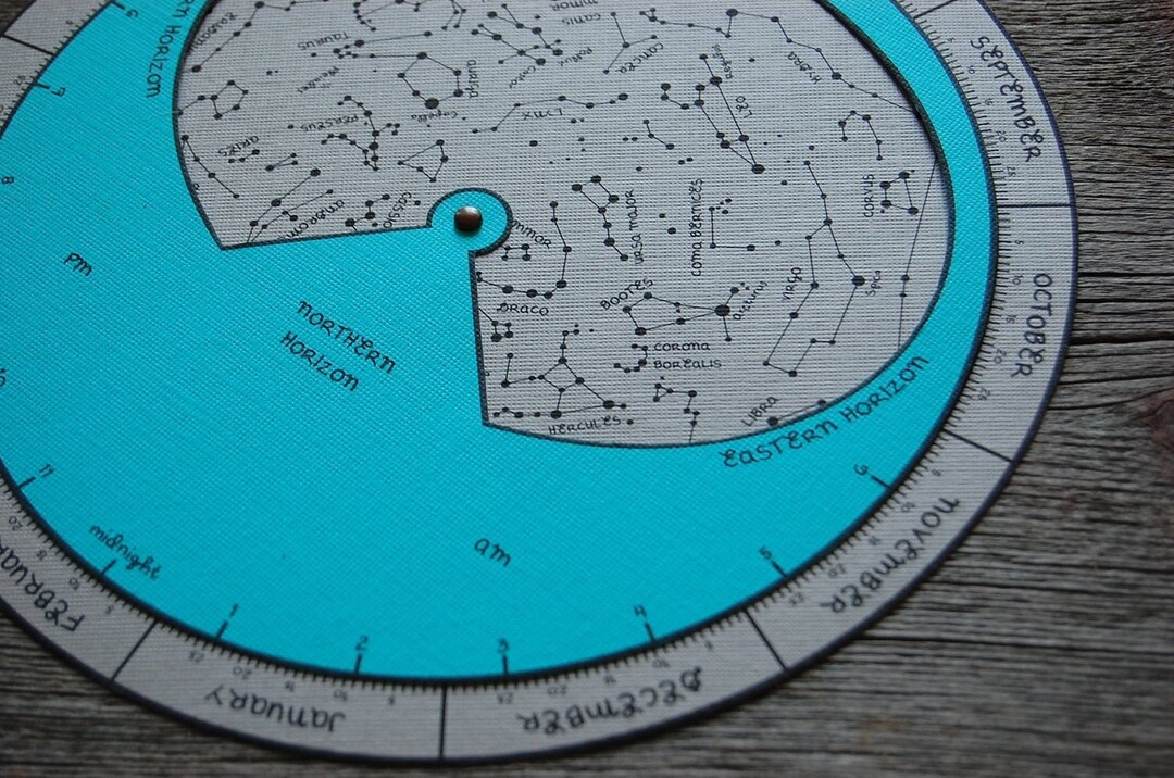 DIY SCIENCE PRINTABLE: the Cutesy Starfinder Digital Kit - Etsy