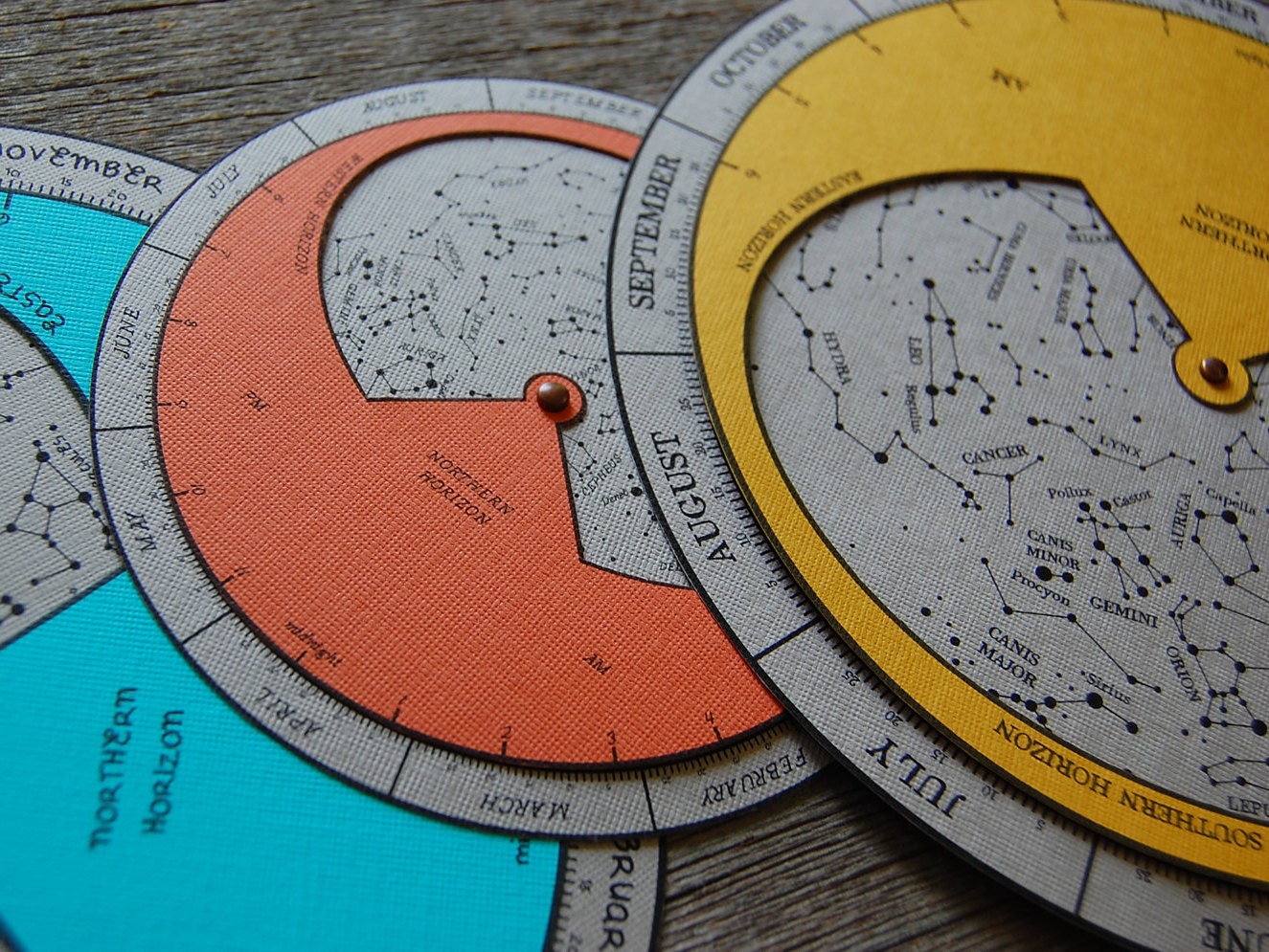 DIY SCIENCE PRINTABLE: the *mini* Classic Starfinder Digital Kit - Etsy