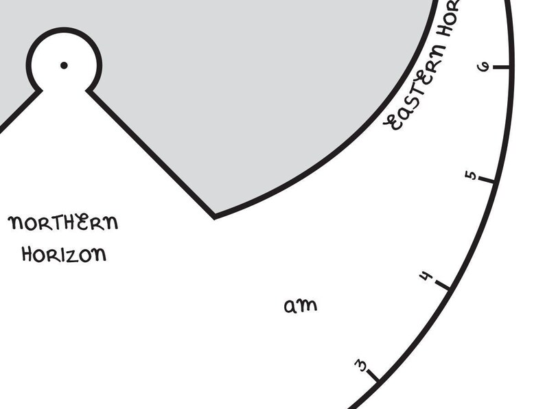 DIY SCIENCE PRINTABLE: the Cutesy Starfinder Digital Kit - Etsy