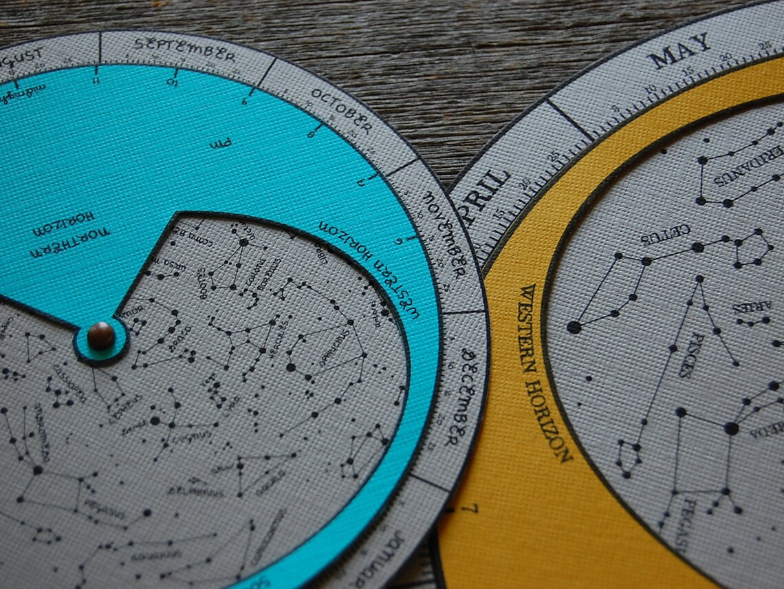 DIY SCIENCE PRINTABLE: the mini Cutesy Starfinder Digital Kit - Etsy