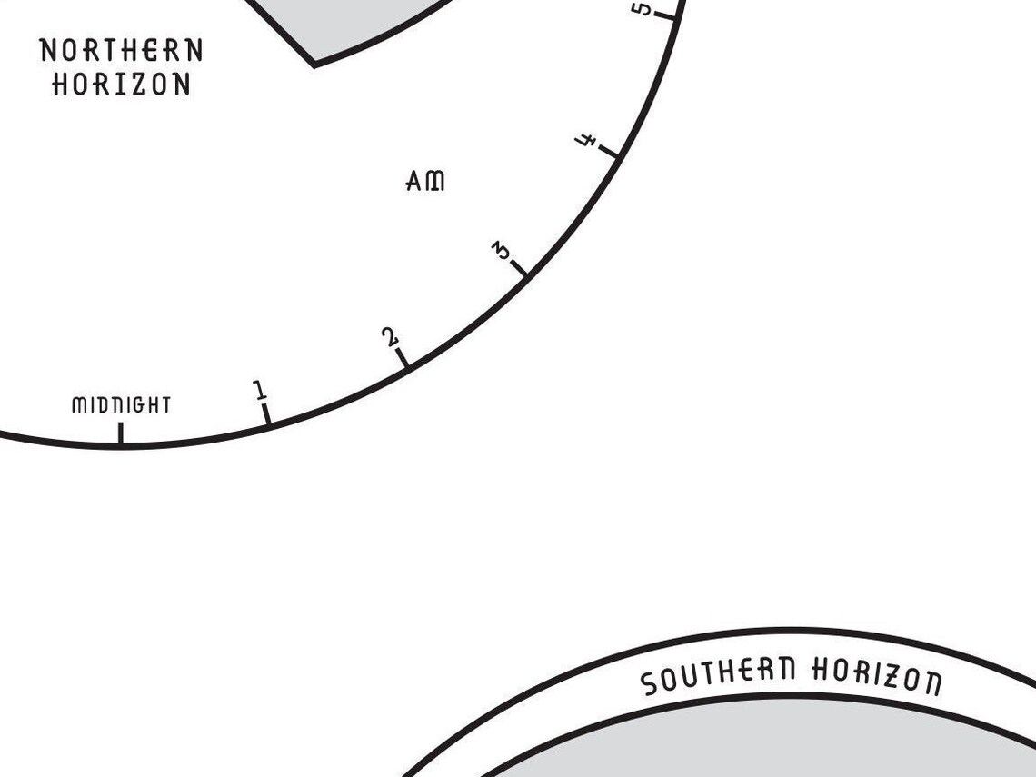 DIY SCIENCE PRINTABLE: the mini Modern Starfinder Digital - Etsy