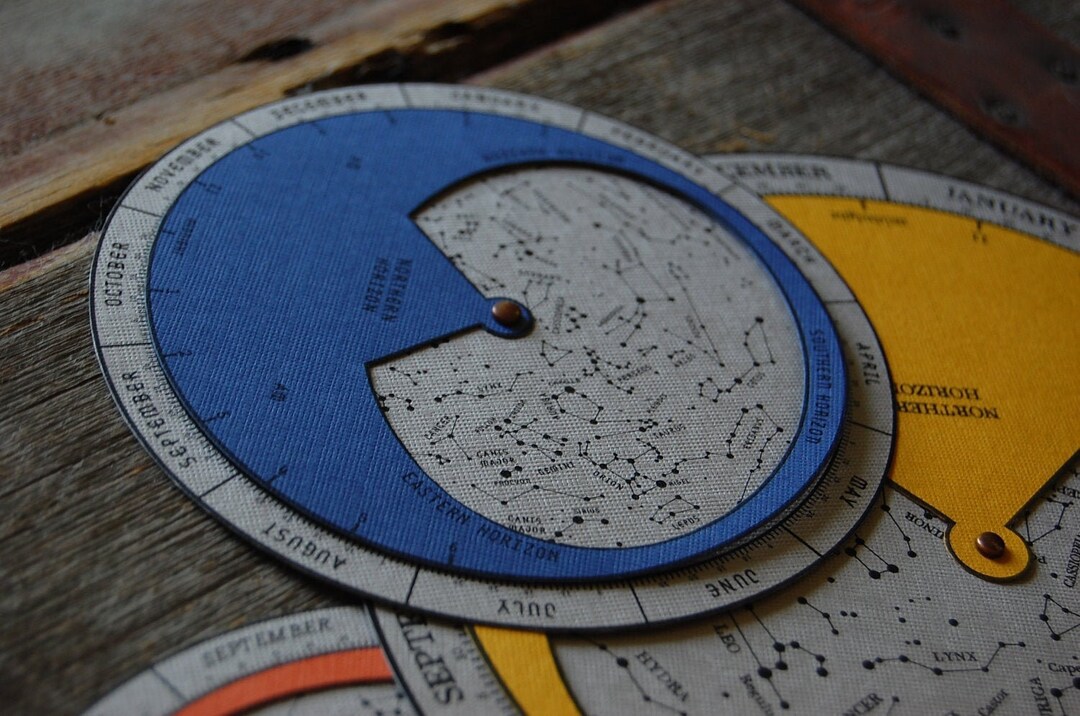 DIY SCIENCE PRINTABLE: the *mini* Modern Starfinder Digital Kit - Etsy