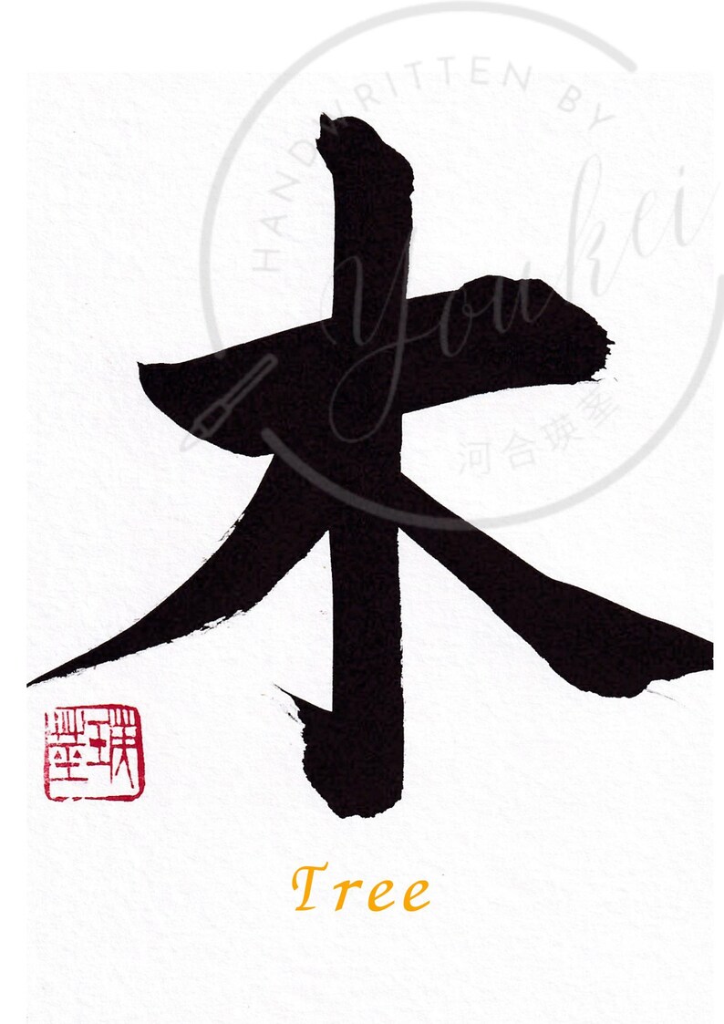 Handwritten Japanese Calligraphy Work. Wall Art. Wall Decor. Transform ...