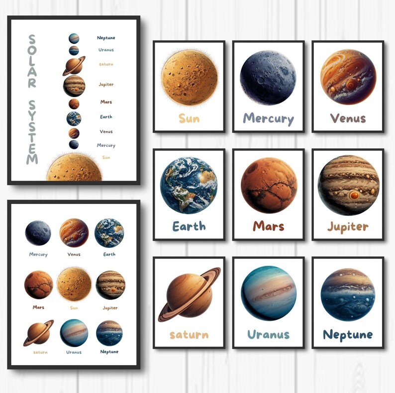 Solar System Prints Digital Planet Wall Art for Space Lovers - Etsy