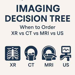 Imaging Decision Tree | X-ray CT MRI Ultrasound Quick Guide | Radiology ...