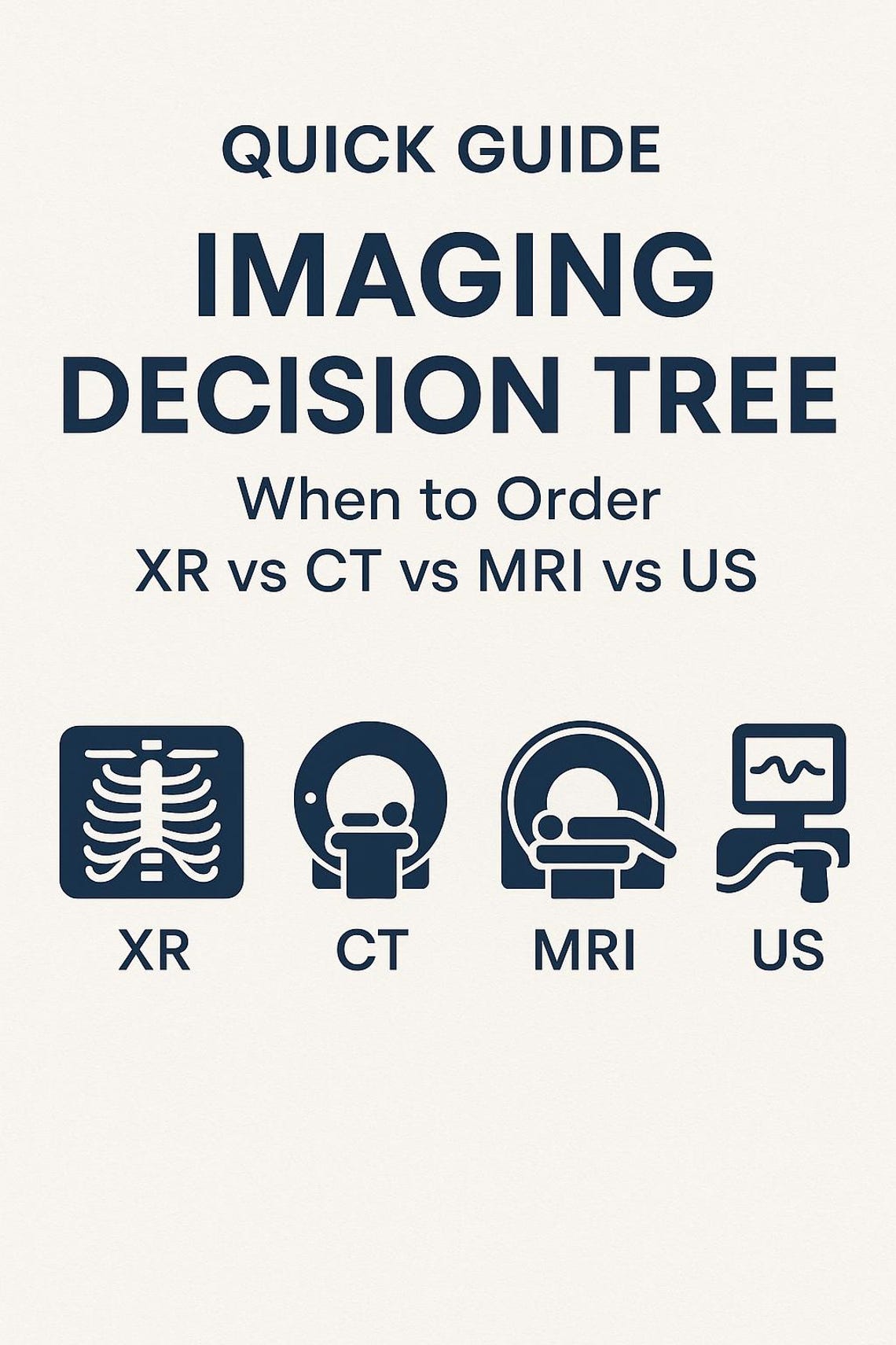 Imaging Decision Tree | X-ray CT MRI Ultrasound Quick Guide | Radiology ...