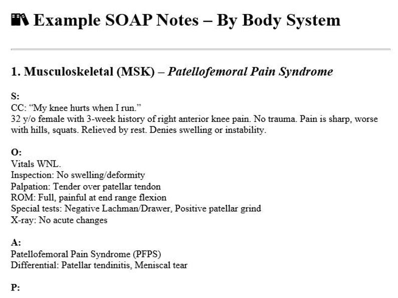 SOAP Note Template + Clinical Examples – Msk, Cardio, Gastro (gi ...
