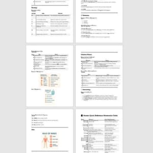 Medical Mnemonics Study Guide | .doc + .pdf for PA, Med, Nursing ...