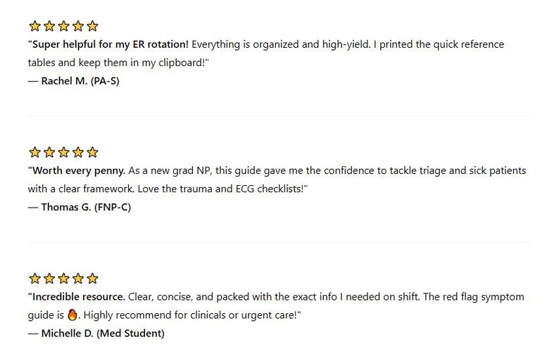 ER Clinical Guide Bundle – Triage, Red Flags, Labs, Quick Reference ...