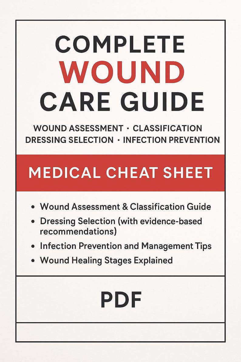 Complete Wound Care Guide PDF | Wound Management | Dressing Selection ...