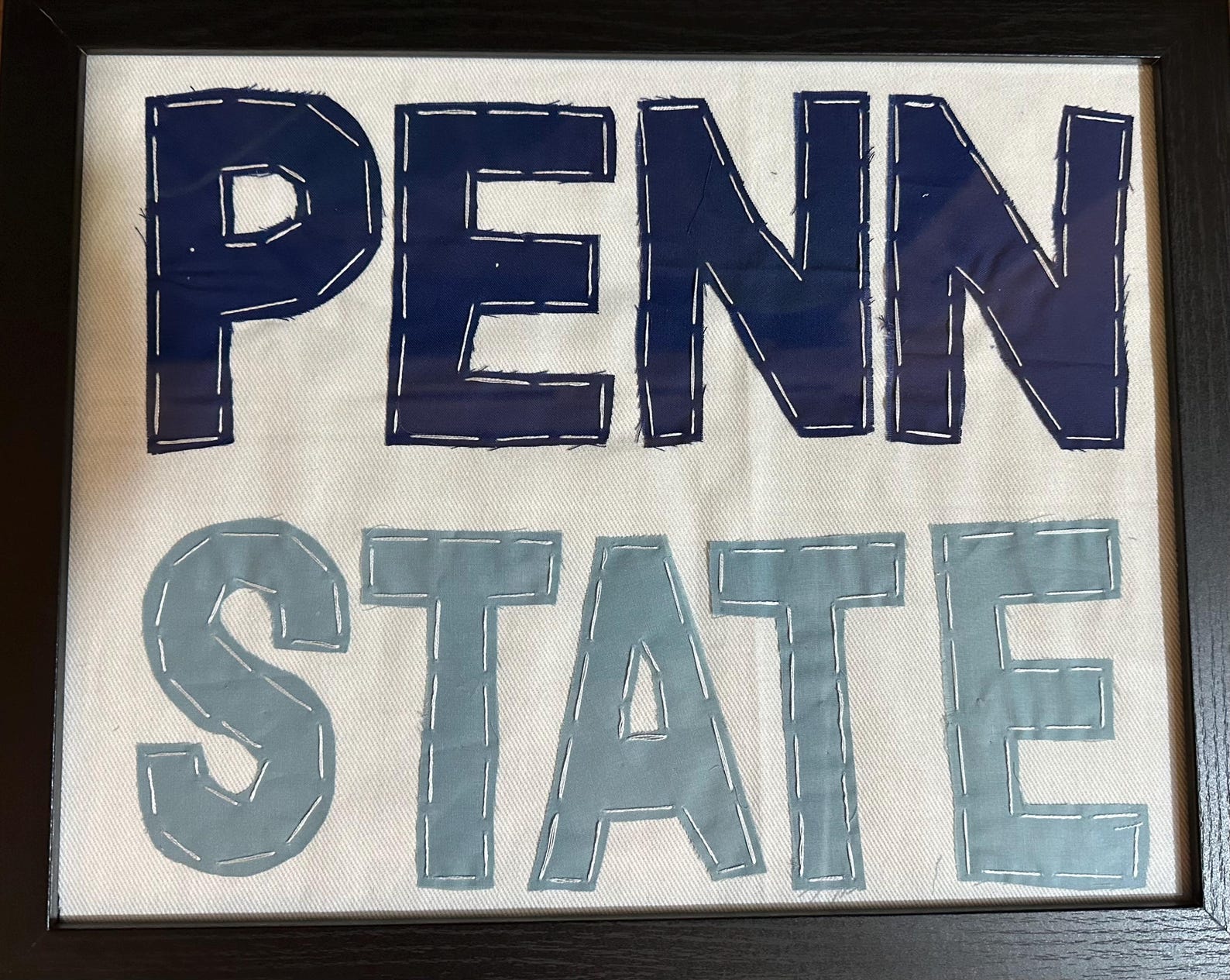Penn State Wall Art - Etsy