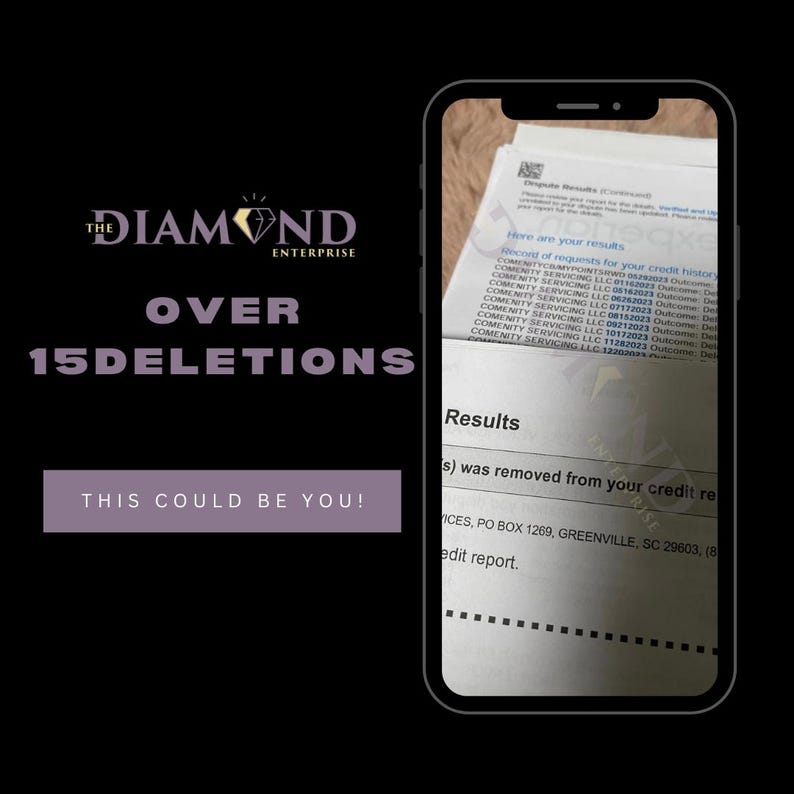 Dispute Letters for Charge off and Repossession, DIY Credit Repair ...