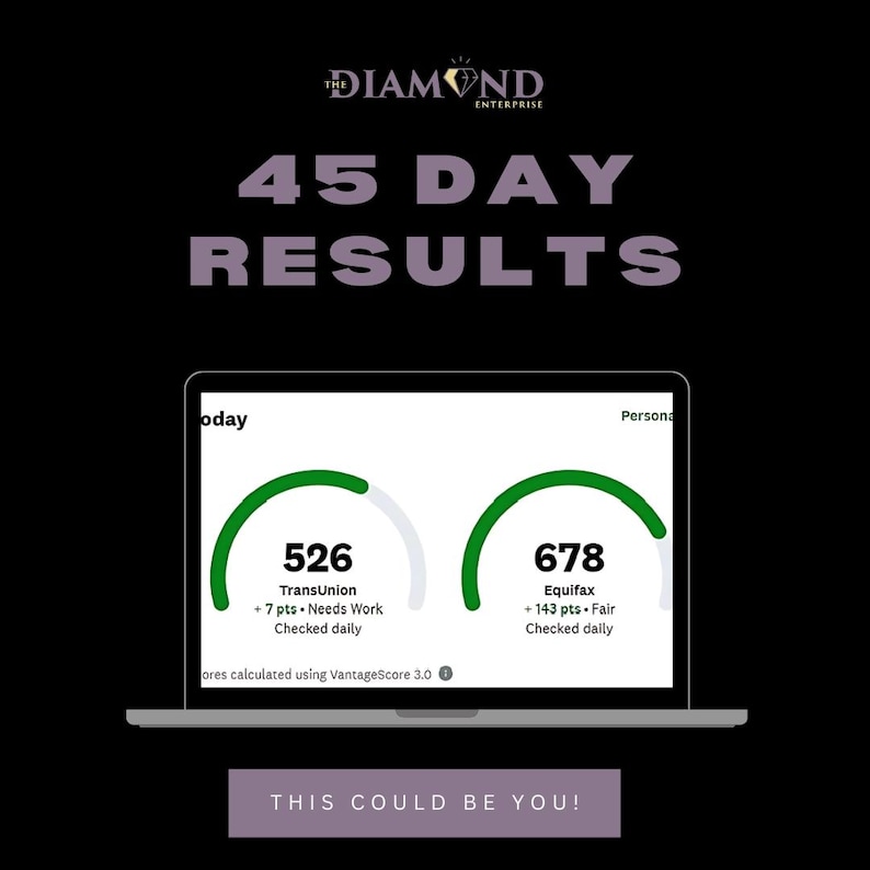 50+ COLLECTION Credit Dispute Letter Templates, DIY Credit Repair ...