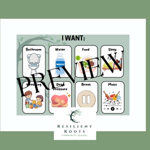 Low-tech AAC Board - Etsy