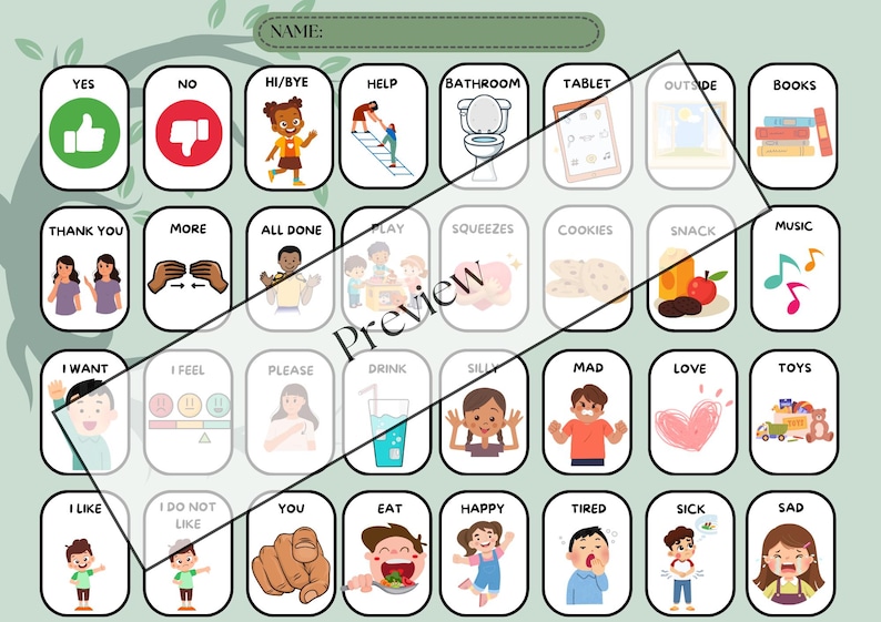 Low-tech AAC Communication Sheet for Parents & Caregivers | Printable ...