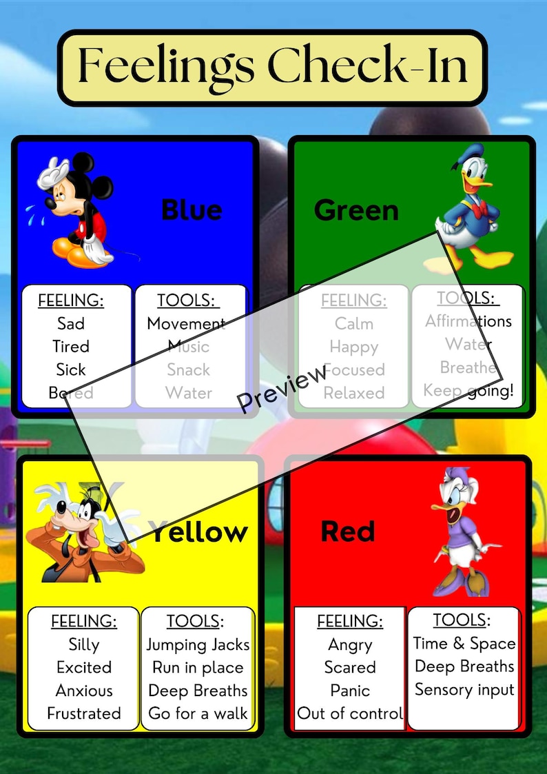 Mickey Mouse Clubhouse Feelings Check-in | Emotion Zones Chart - Etsy