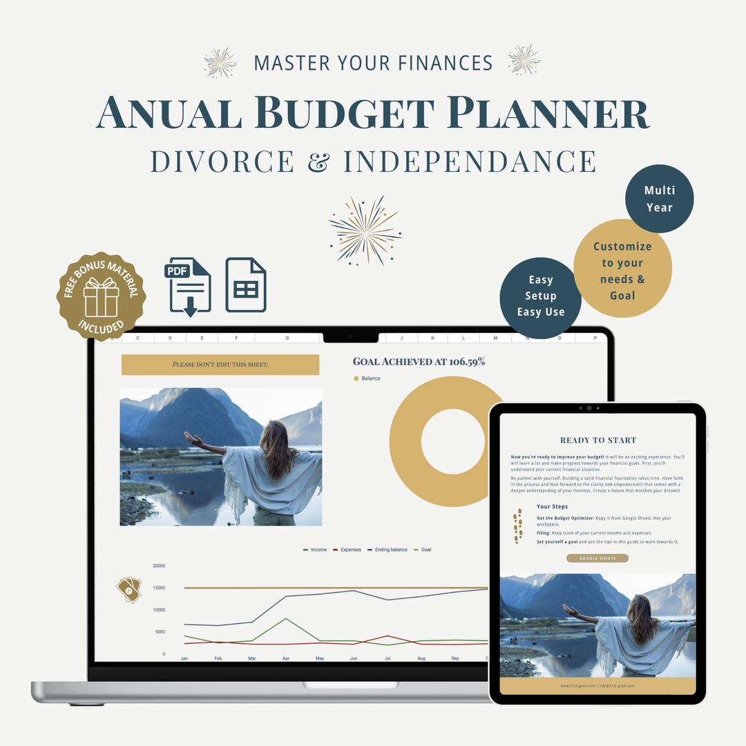 Annual Budget Planner - Divorce and Independance | Optimizing Financial ...