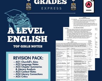 AS & A-level French AQA French Revision Mindmap Topic Summaries – Year ...