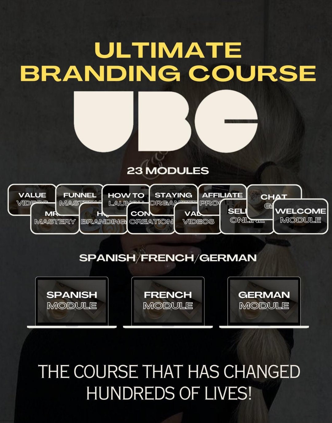 The Ultimate Branding Blueprint: Master, Profit, and Dominate Your ...