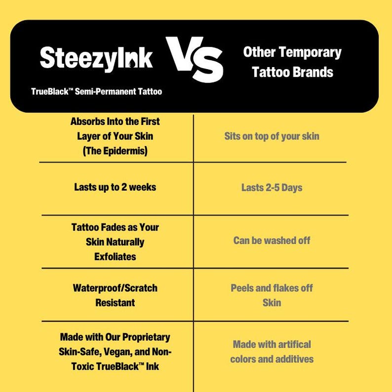 Steezyink Semi-permanent Tattoo Untamed Flowers Last Upto 2 Weeks 3 X 6 ...