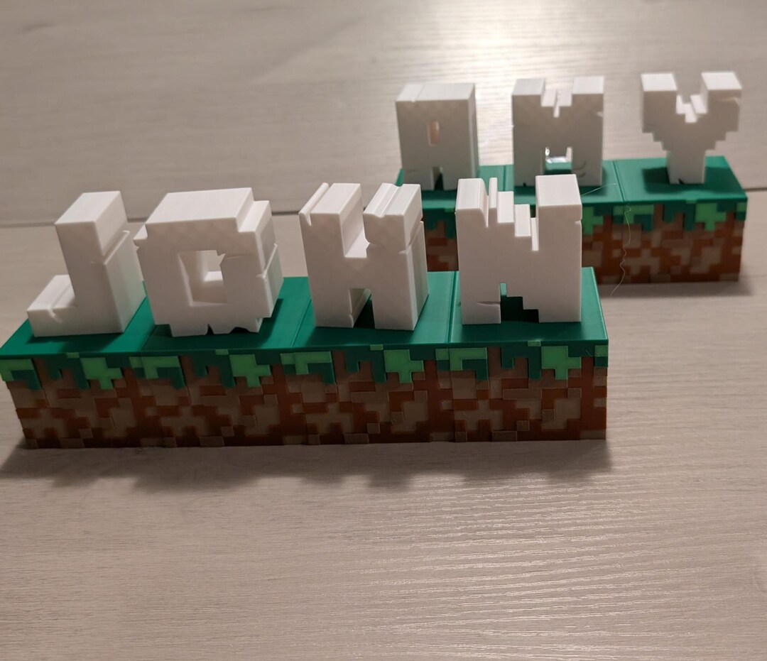 Minecraft Inspired Nameplate - Etsy