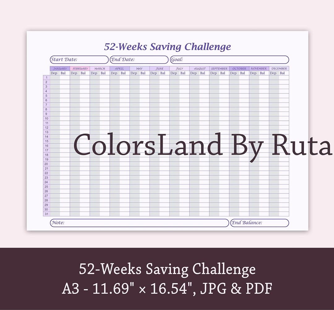52 Week Savings Challenge Printable: Yearly Money Tracker (A3 PDF/JPG ...