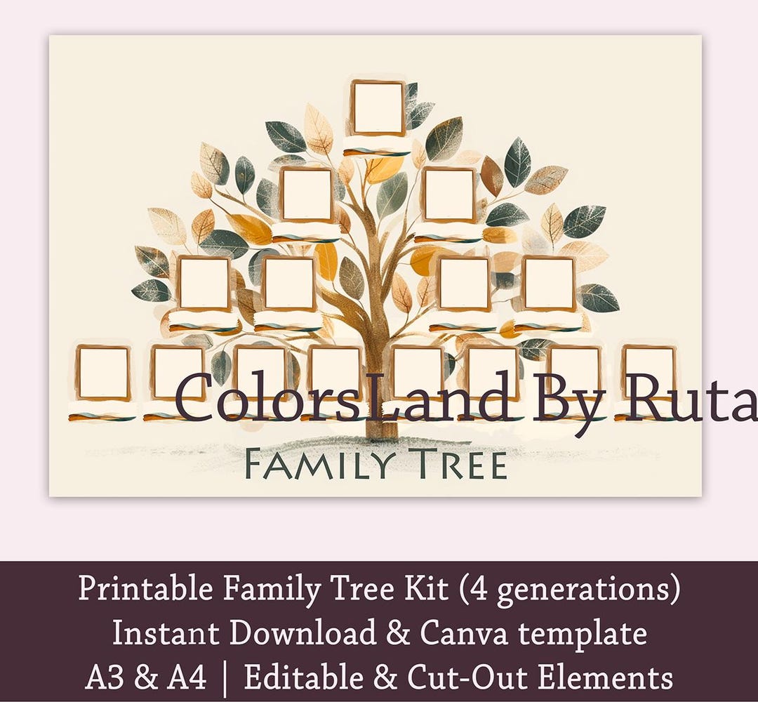 Printable Family Tree Kit DIY Genealogy Template Family Tree Print ...