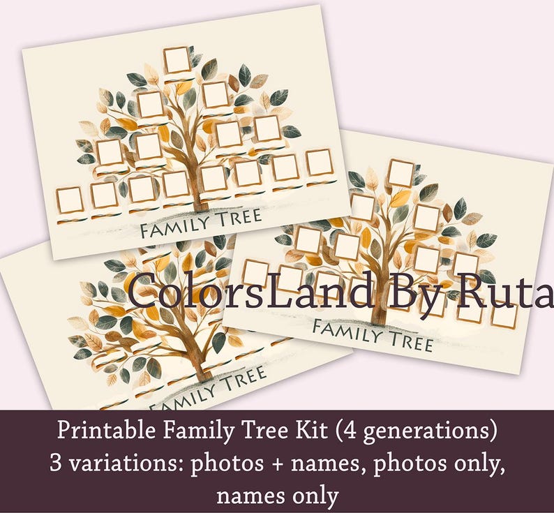 Printable Family Tree Kit: DIY Genealogy Template (A3 & A4) (digital ...