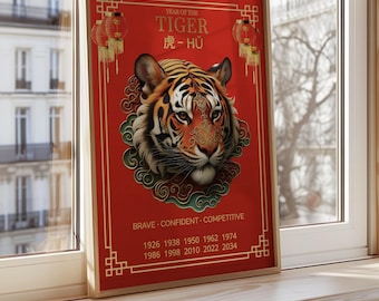 Chinese Zodiac Wall Art Posters, Chinese Zodiac Year of the Dog, Red ...