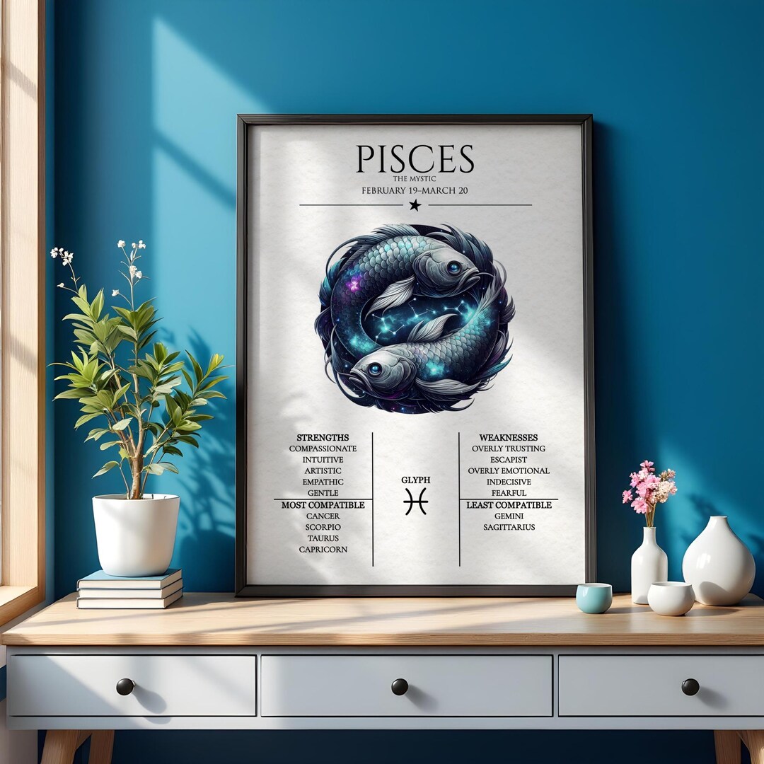 Pisces Wall Art, Astrology Wall Art Poster, Printable Pisces Decor ...
