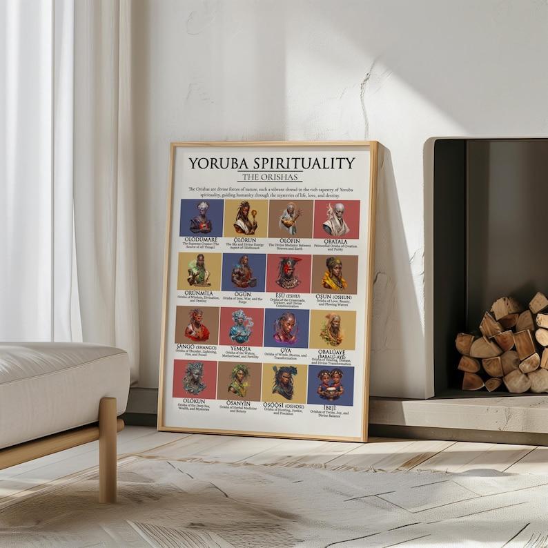 Yoruba Orishas Art Print, Divine African Mythology Wall Decor, Yoruba ...