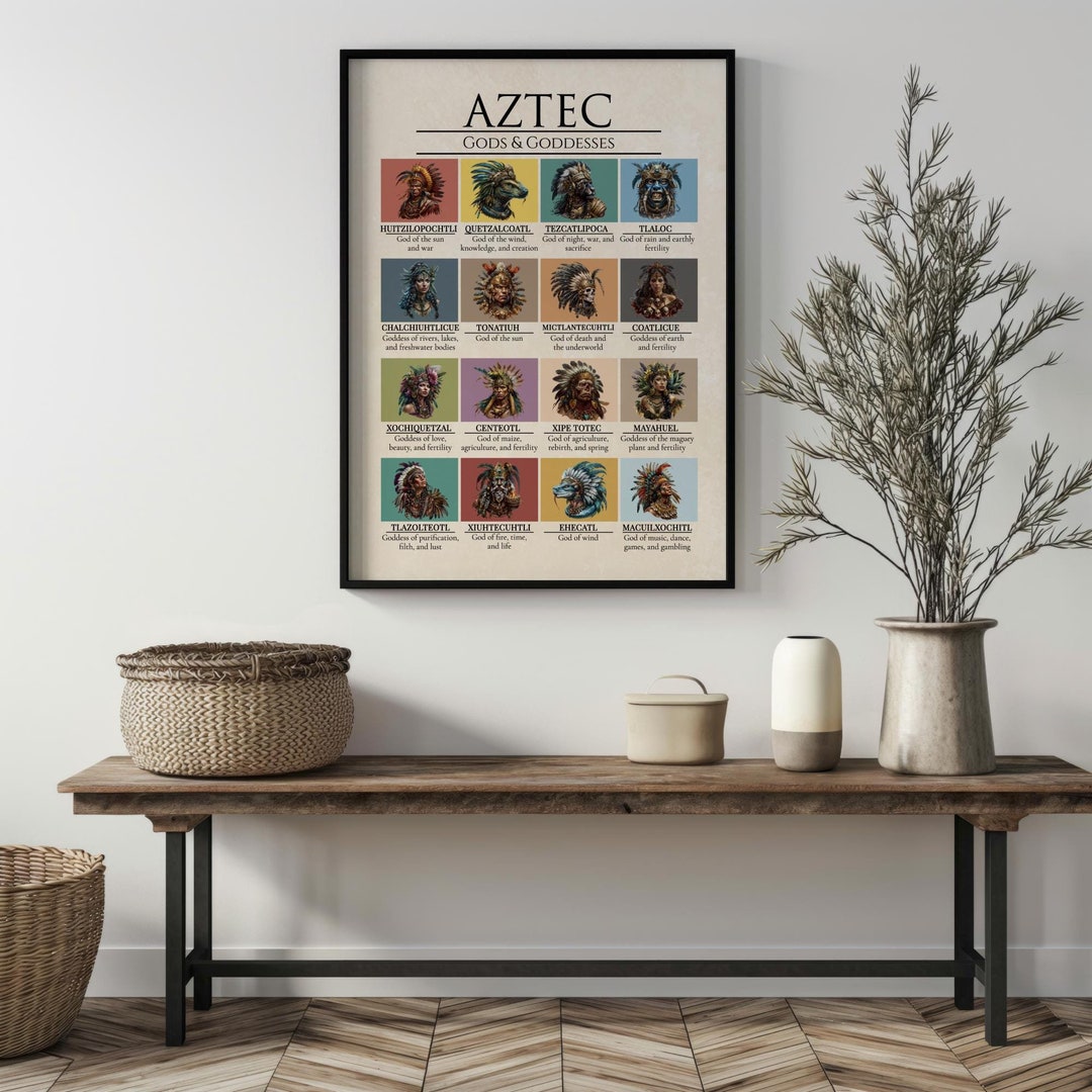 Aztec Gods and Goddesses Wall Art Poster, Ancient Mexican Decor ...