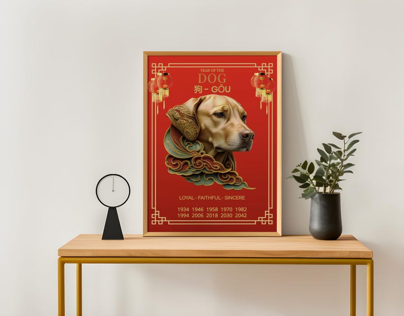 Chinese Zodiac Wall Art Posters, Chinese Zodiac Year of the Dog, Red ...