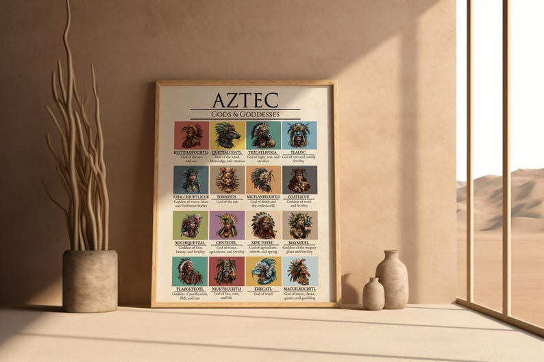 Aztec Gods and Goddesses Wall Art, Mythology Wall Art Poster, Ancient ...