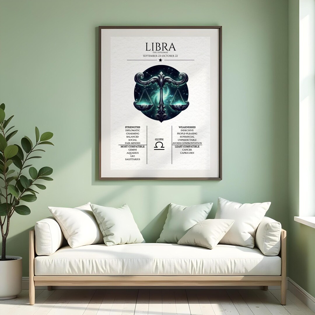 Libra Zodiac Wall Decor, Astrology Wall Art Poster, Printable Libra ...