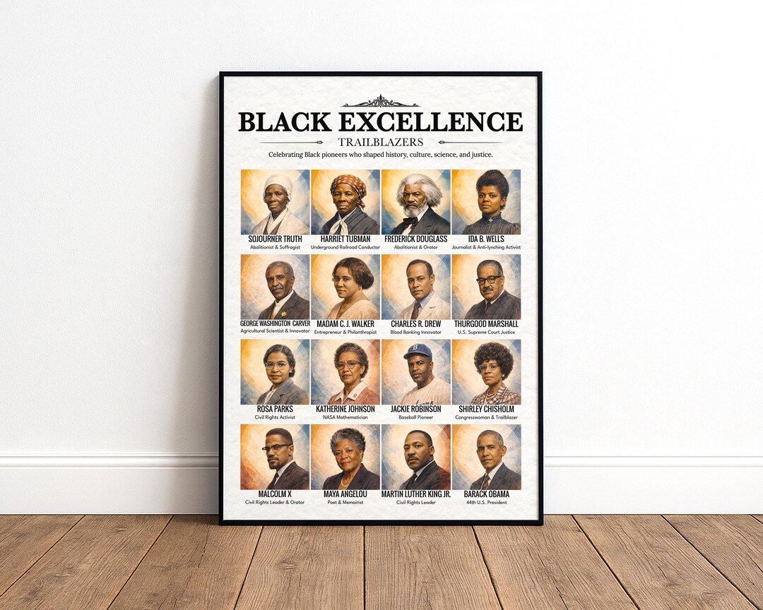 Black History Month Trailblazers Poster Set, Black Leaders and Heroes ...
