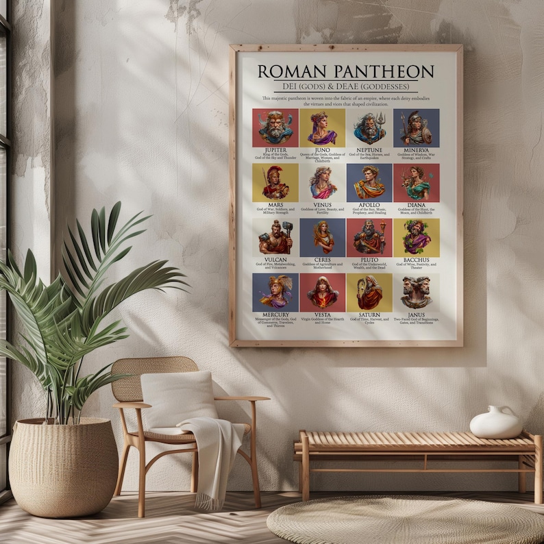 Roman Pantheon Gods & Goddesses Art Print, Roman Mythology Wall Decor ...