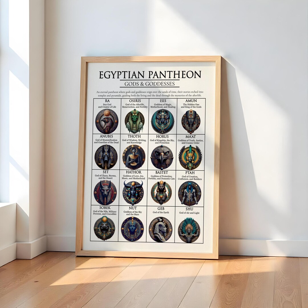 Egyptian Pantheon Poster Print, Ancient Gods & Goddesses (digital ...