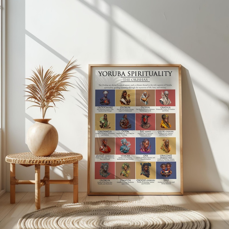 Yoruba Orishas Art Print, Divine African Mythology Wall Decor, Yoruba ...