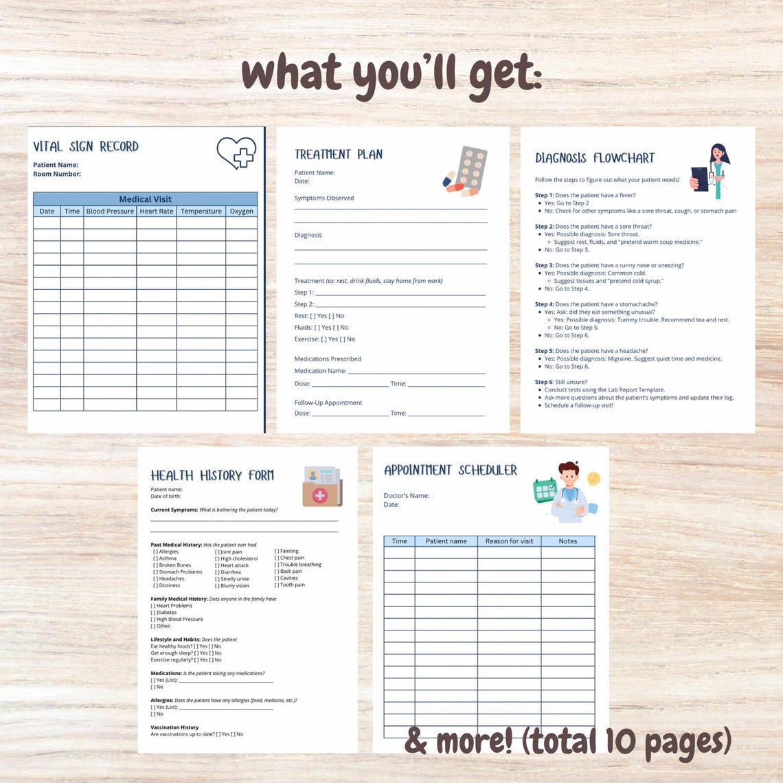 Pretend Play Patient Care Playbook for Aspiring Young Doctors | Medical ...