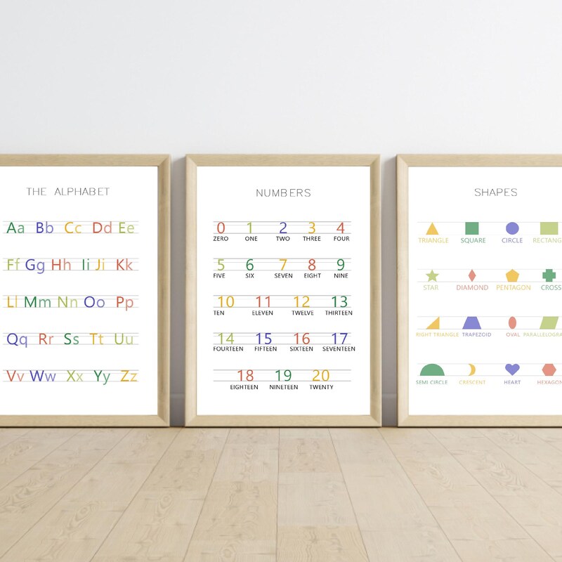 Educational Wall Art - Etsy