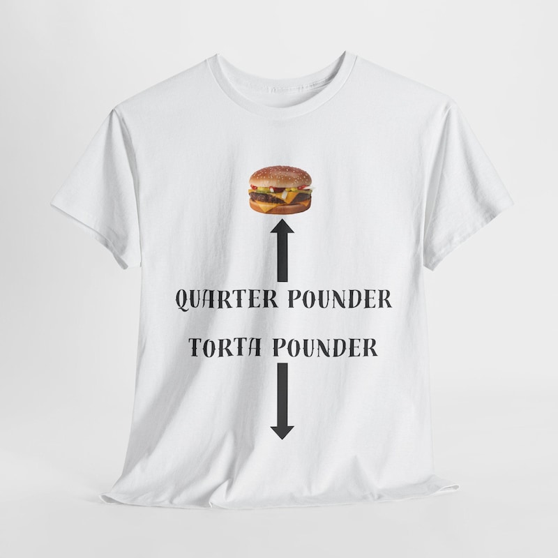 Certified Torta Pounder - Etsy