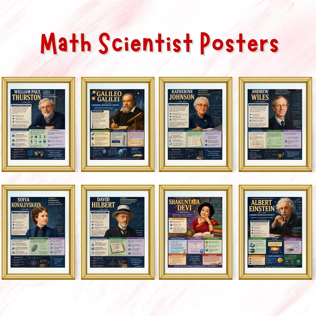 Famous Mathematicians Posters Set, Printable Mathematicians Posters for ...