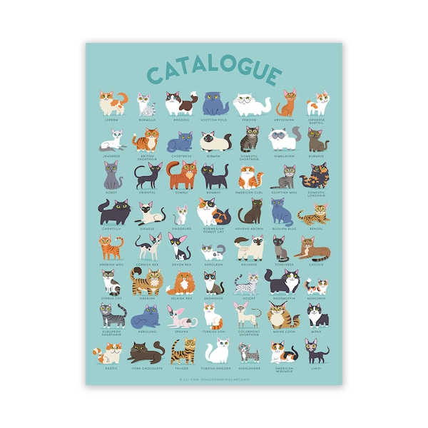 Cat Poster - Etsy