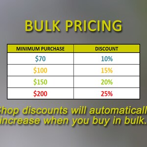 The Lord's Prayer Bible Scroll Christmas Ornament Drop - Etsy