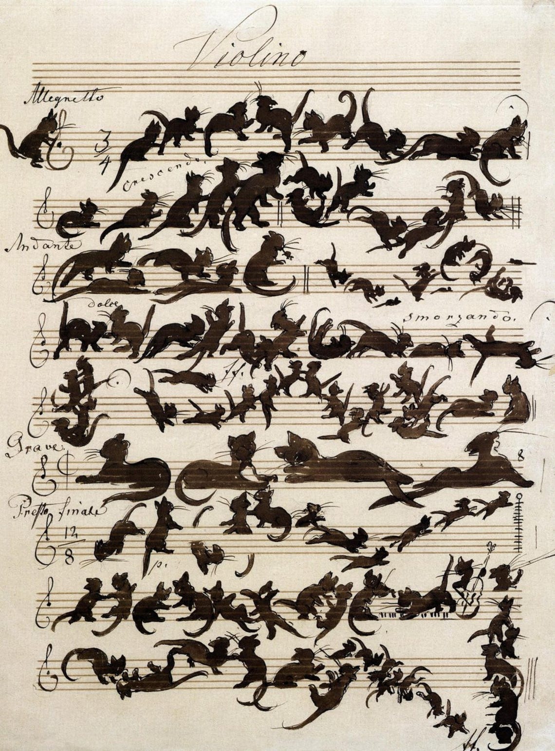 Cat Symphony, Musical Cats, Vintage Sheet Music Art, Moritz Von Schwind ...