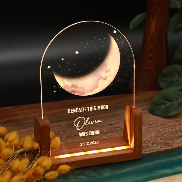 Moon Gift - 60+ Gift Ideas for 2025