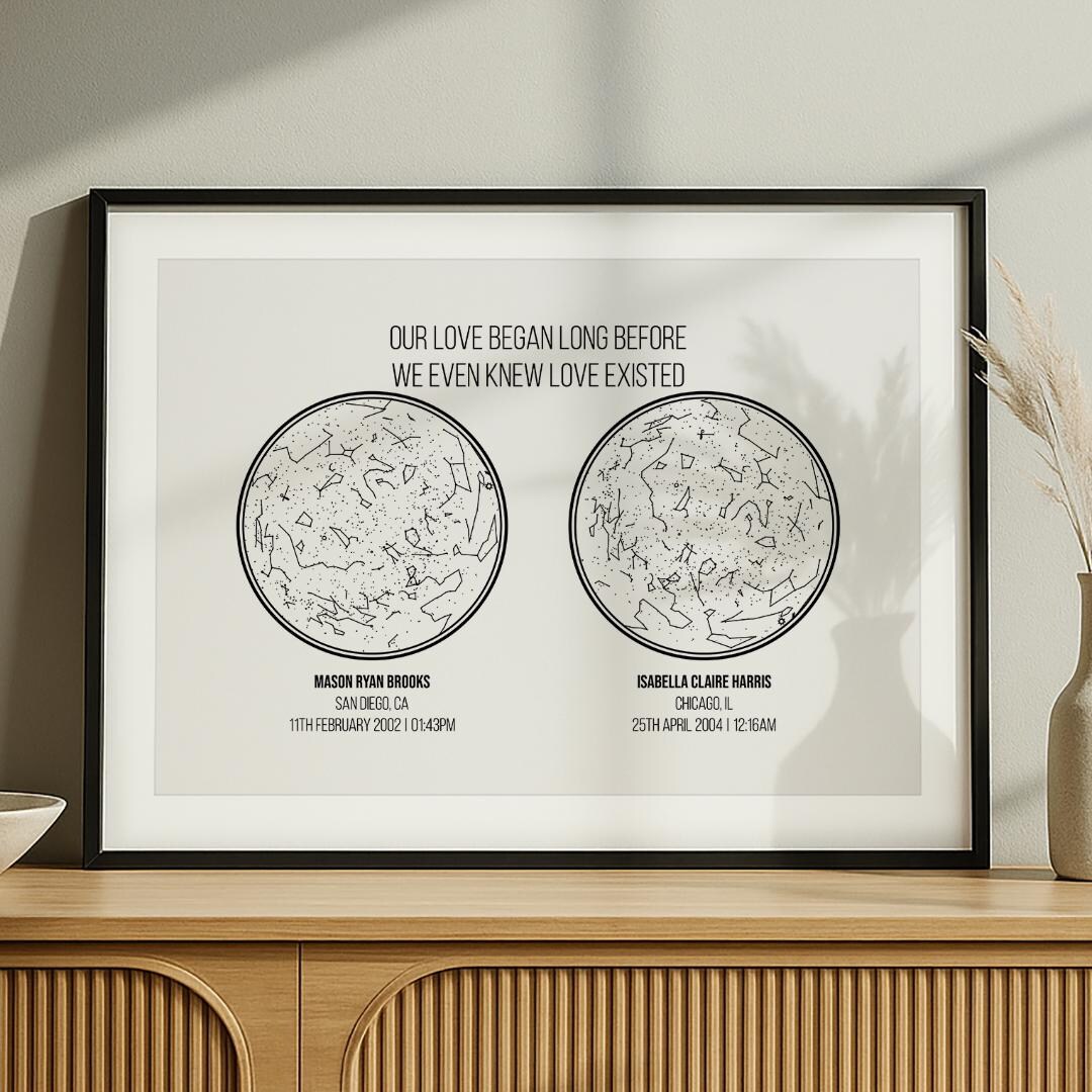 Custom Two Location Star Map Print, Unique Personalized Star Chart Gift ...