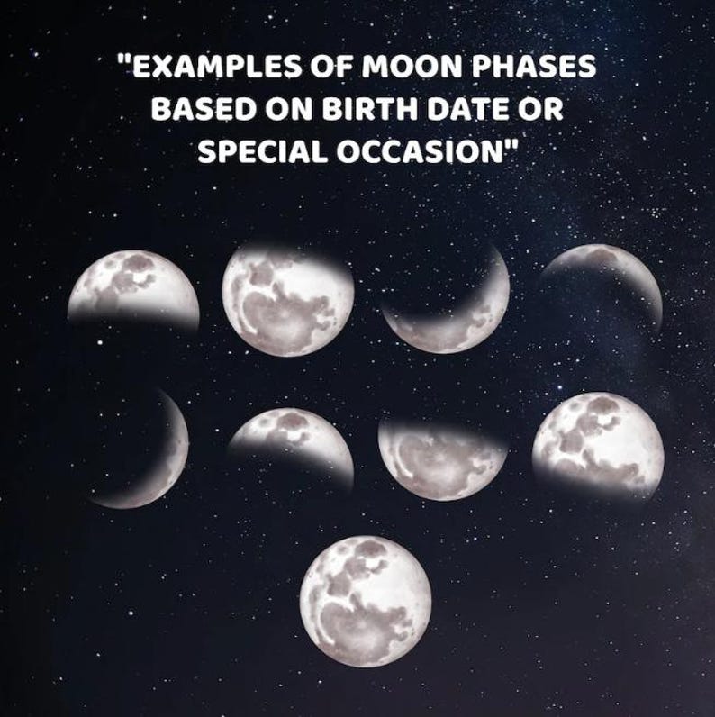 Custom Moon Phase Light - Personalized Gift for Him, Birthday Keepsake ...