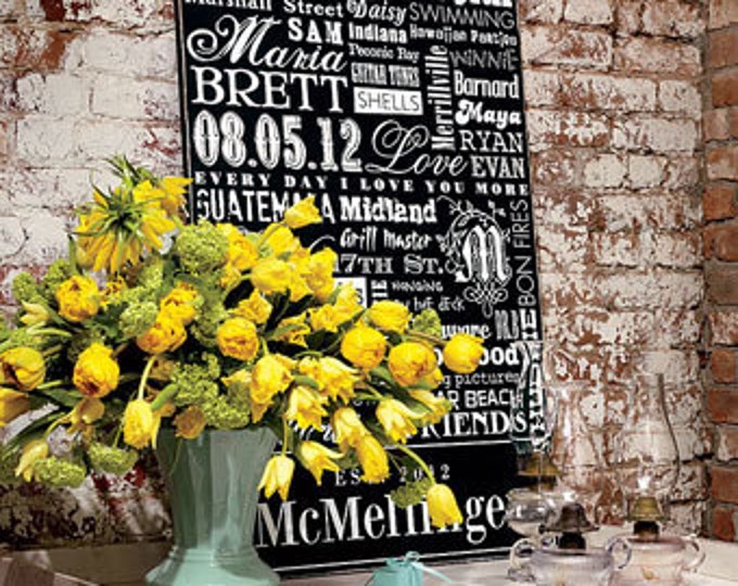 Subway Sign - Custom, Personalized Established Date Family Subway Sign ...